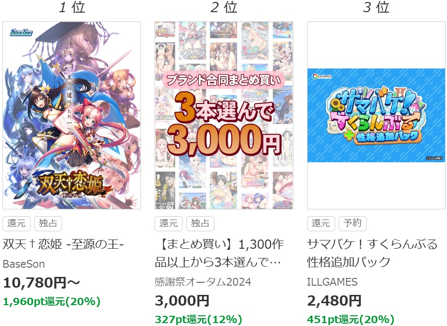 【9/30～10/6 FANZA GAMES 週間ダウンロードランキング】 BaseSon新作『双天†恋姫 ‐至源の王‐』が2週連続で首位に ...